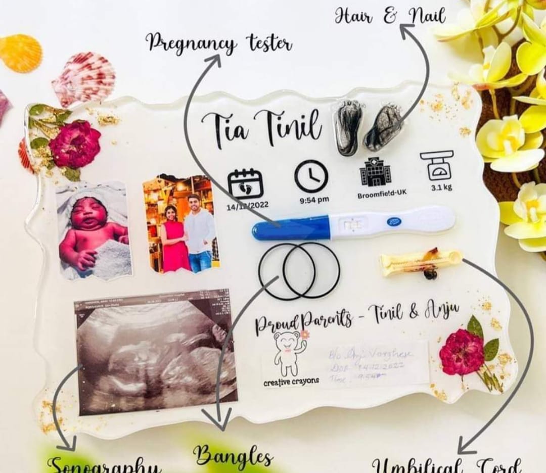 Baby Preservation Frame – Geet Customized Products